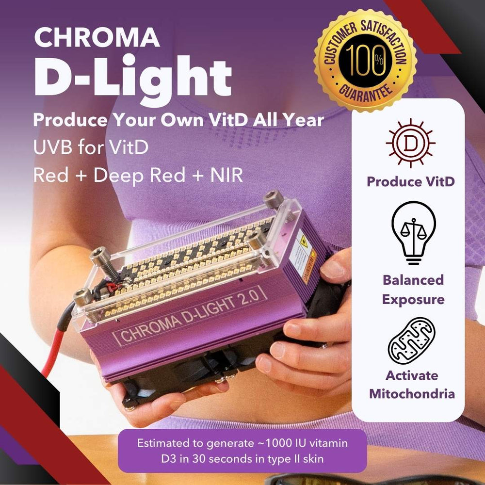 All Chroma Devices